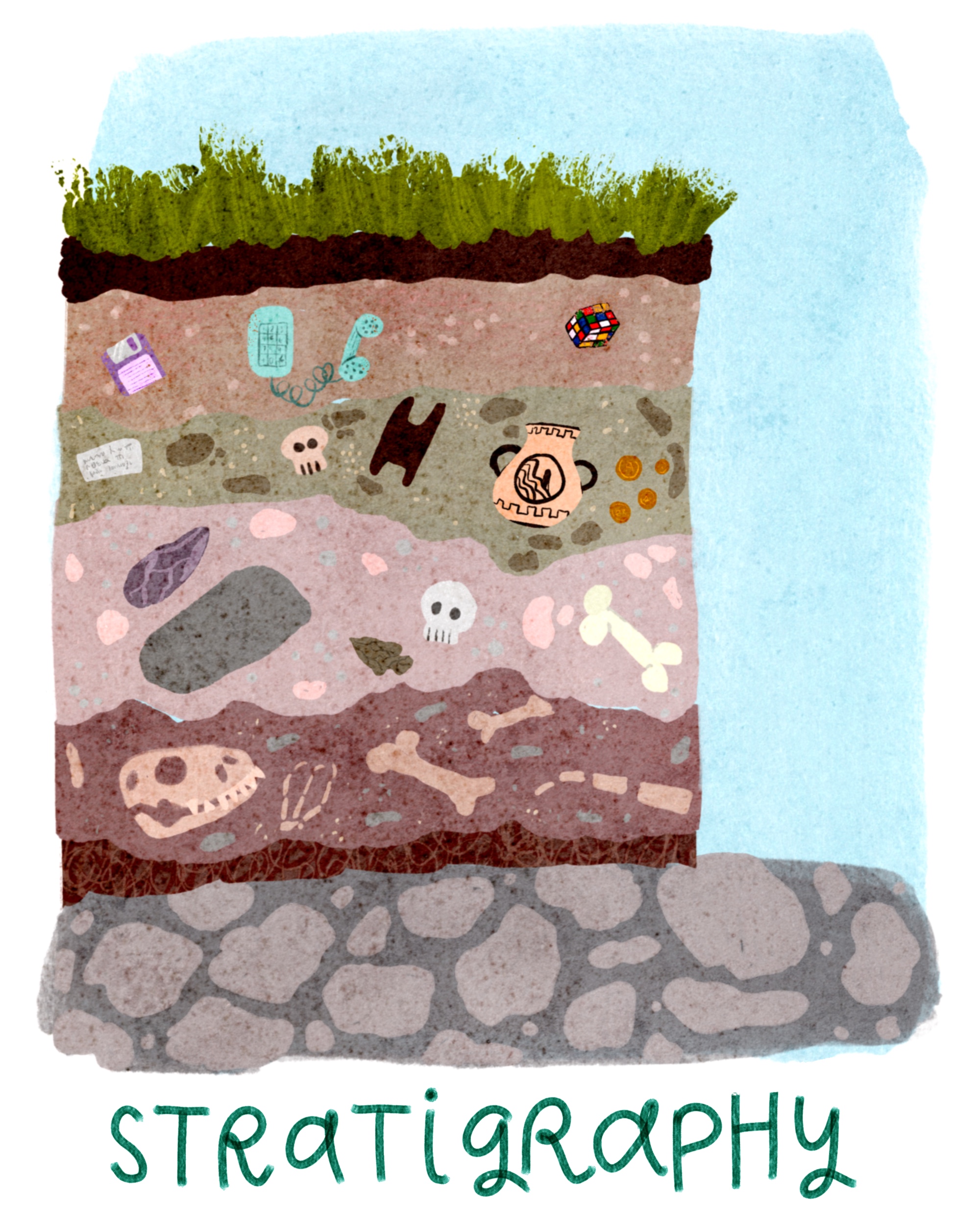 Stratigraphy – Dig Doodles