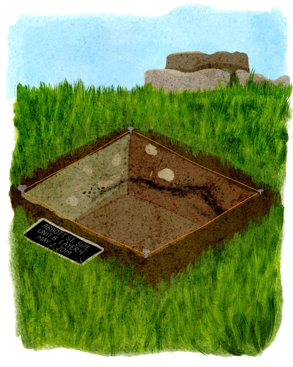 Trench – Dig Doodles